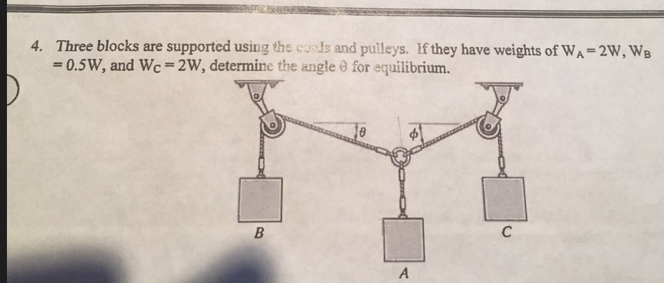 Solved Three blocks are supported using the cos and pulleys. | Chegg.com