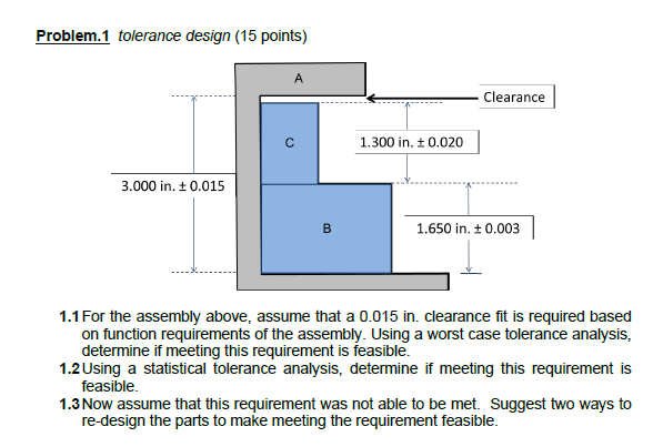 Solved For the assembly above, assume that a 0.015 in. | Chegg.com