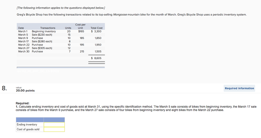 Solved [The following information applies to the questions | Chegg.com