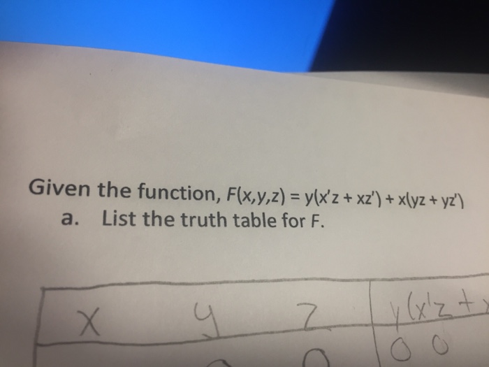 Solved Given the function, F(x, y, z) = y(x'z = xz') + x(yz | Chegg.com