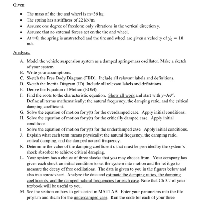 Solved Introduction: A vehicle's suspension system holds up | Chegg.com