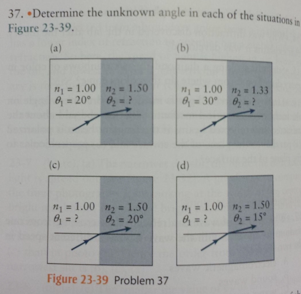 Solved Determine the unknown angle in each of the situations | Chegg.com