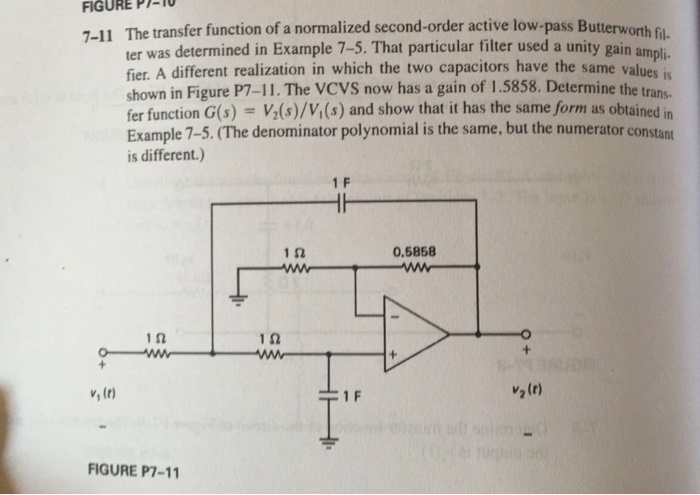 Solved The transfer function of a normalized second-order | Chegg.com