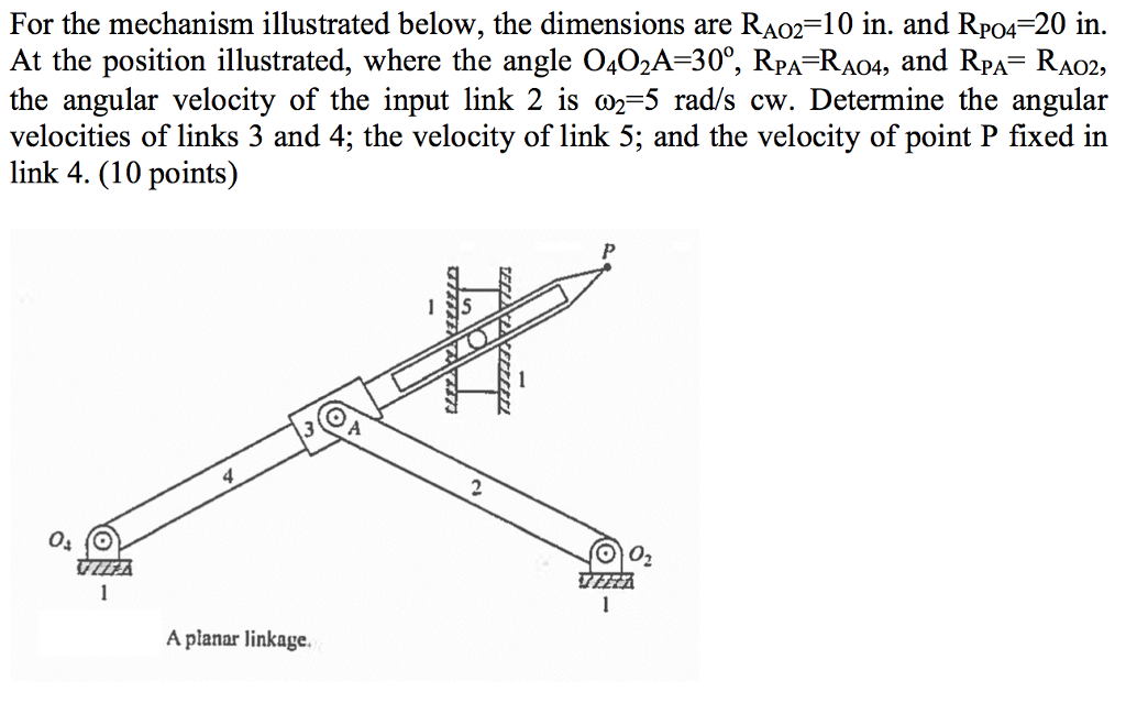 Solved For the mechanism illustrated below, the dimensions | Chegg.com Solved For the mechanism illustrated below, the dimensions | Chegg.com