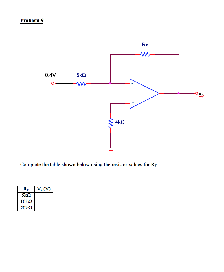 Solved Problem 9 RF 0.4V ov Complete the table shown below | Chegg.com