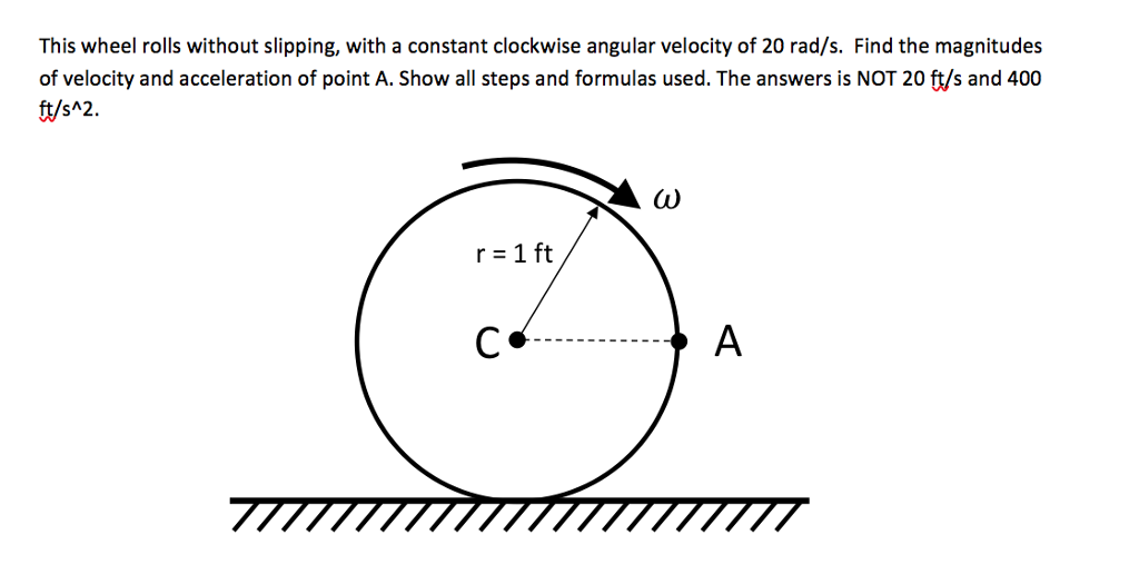 Solved This wheel rolls without slipping, with a constant | Chegg.com