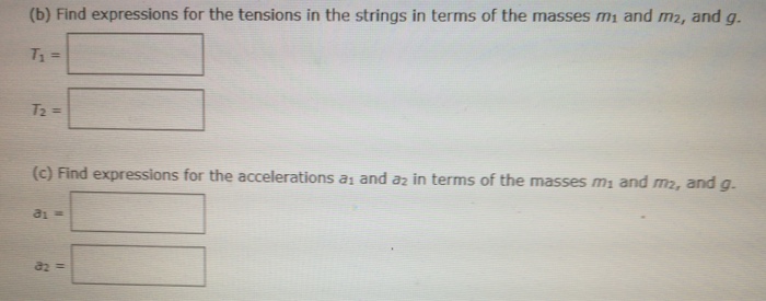 An object of mass m1 hangs from a string that passes | Chegg.com
