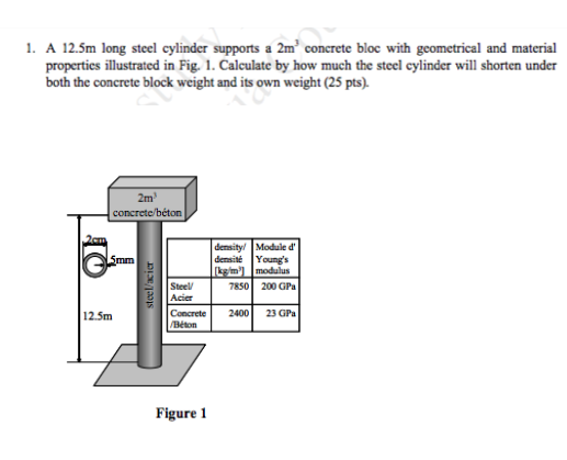Solved A 12.5m long steel cylinder supports a 2m^3 concrete | Chegg.com Solved A 12.5m long steel cylinder supports a 2m^3 concrete | Chegg.com