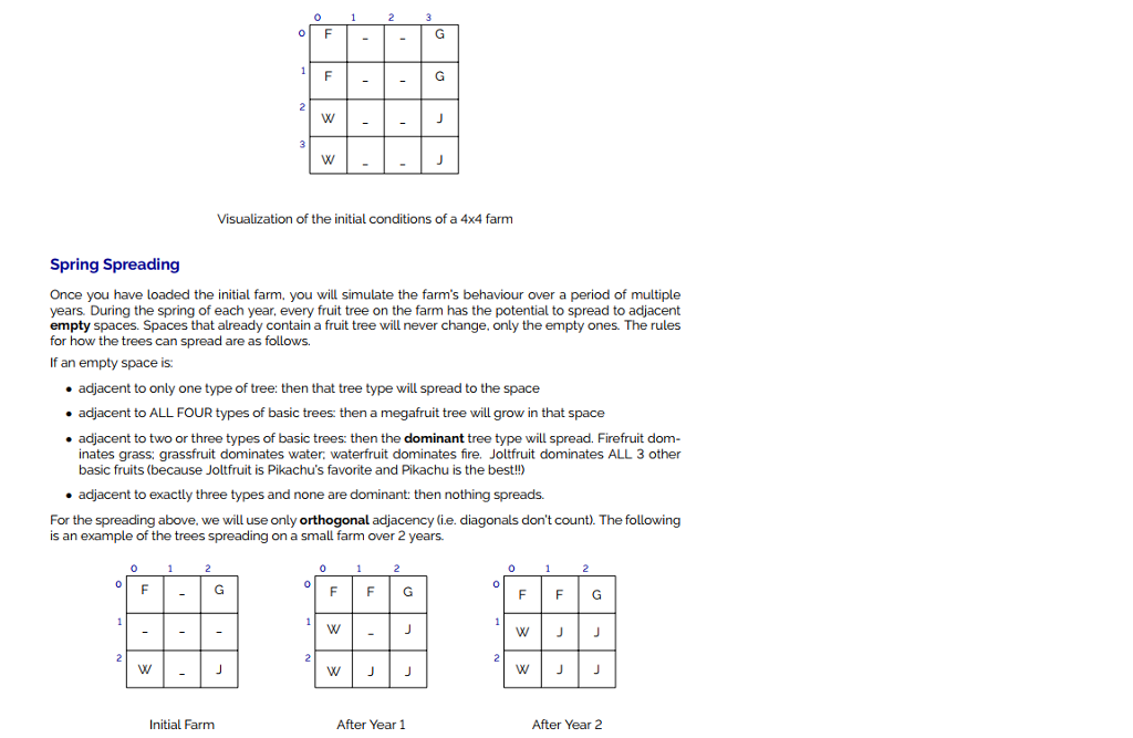 To be done in python 3.0. Please comment thoroughly. | Chegg.com