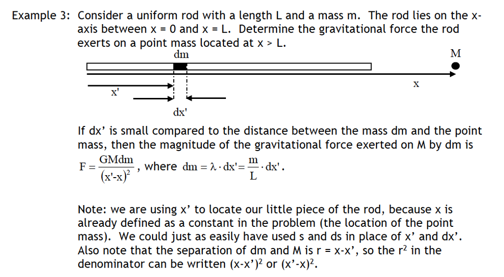 Solved Consider the uniform rod from Example 3. What force | Chegg.com
