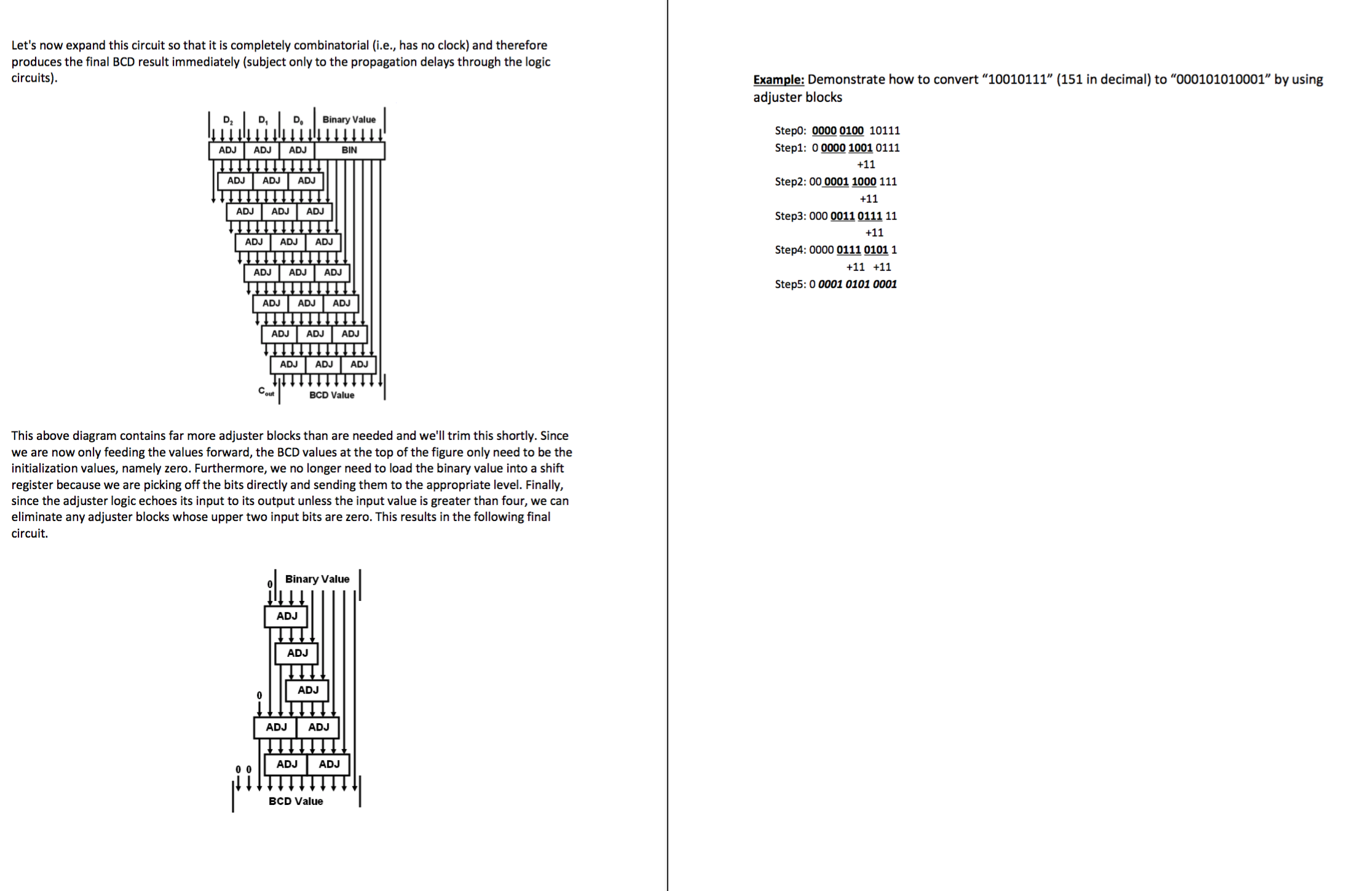 VHDL Question 8 bit binary to 3-digit bcd converter. | Chegg.com