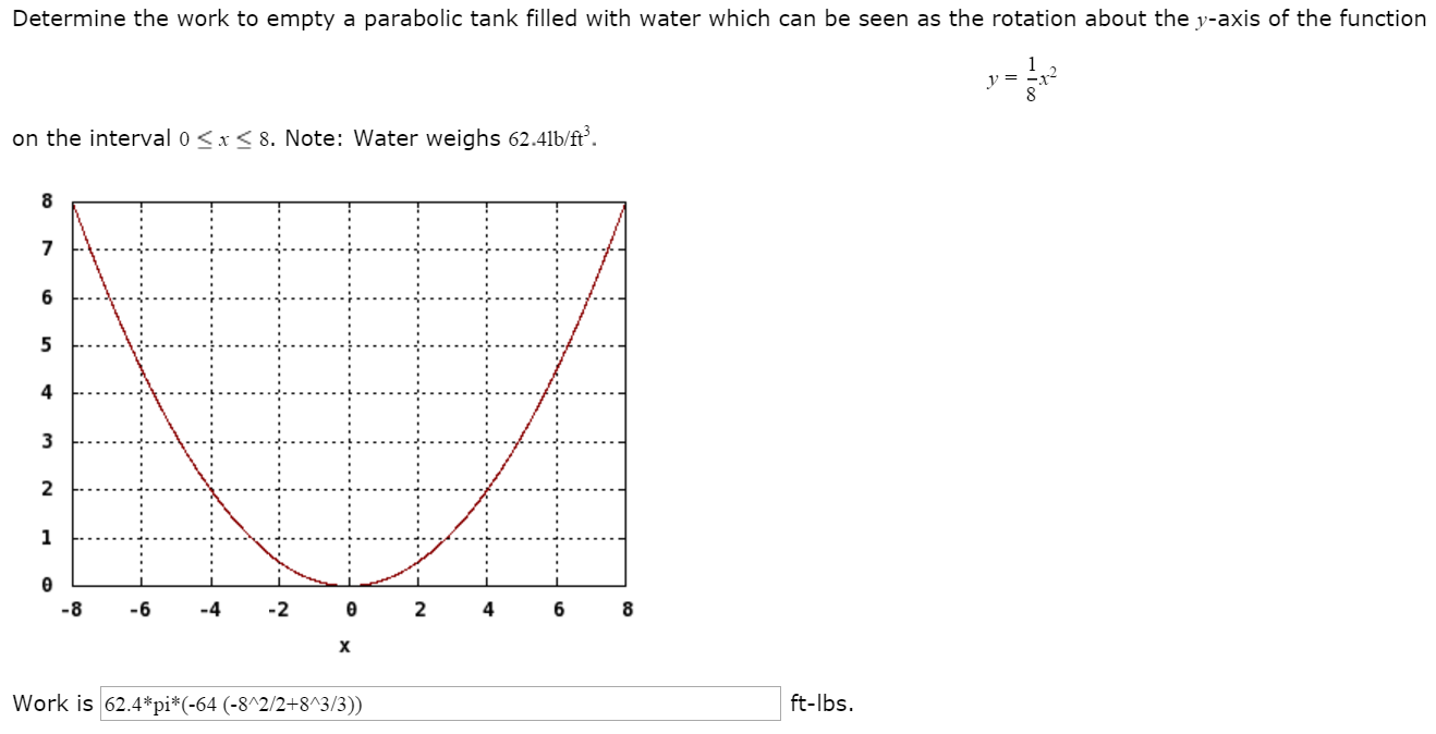 Solved Determine the work to empty a parabolic tank filled | Chegg.com