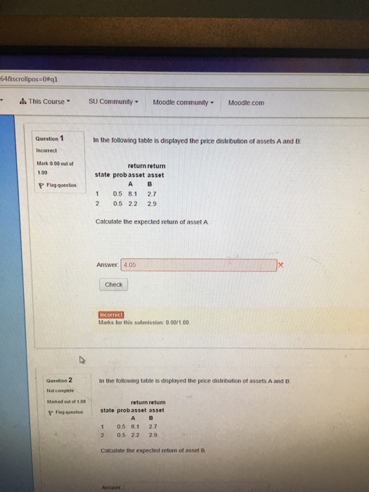 Solved In the following table is displayed the price | Chegg.com