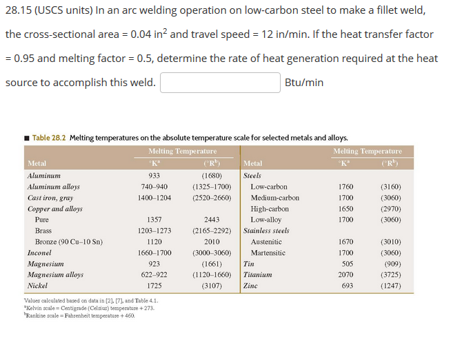 Solved 28.15 (USCS units) In an arc welding operation on | Chegg.com