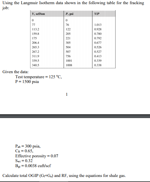 Using the Langmuir Isotherm data shown in the | Chegg.com