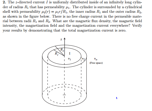 Solved The z-directed current I is uniformly distributed | Chegg.com