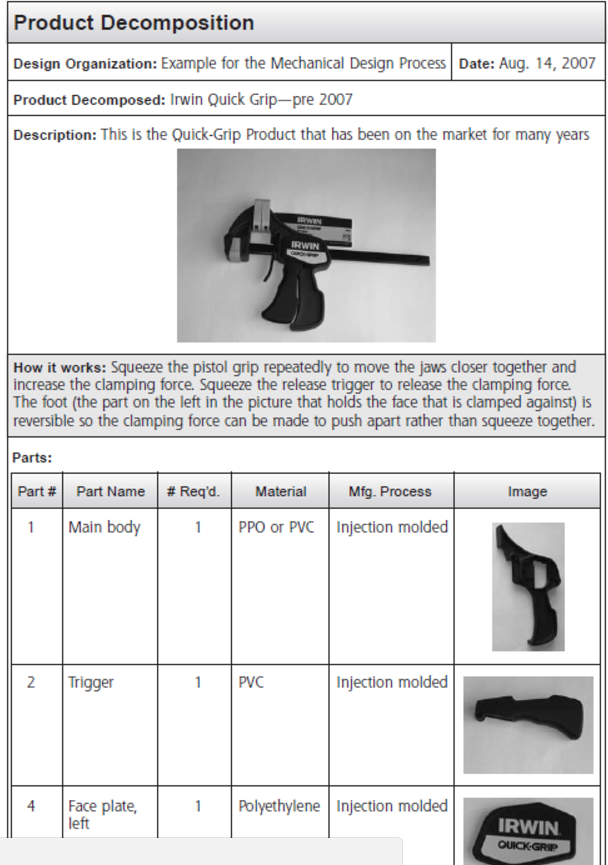 Solved PRODUCT DECOMPOSITION....AT THE BOTTOM IS AN EXAMPLE | Chegg.com