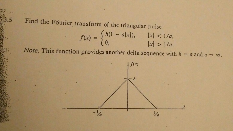 Solved :3.5 Find the Fourier transform of the triangular | Chegg.com