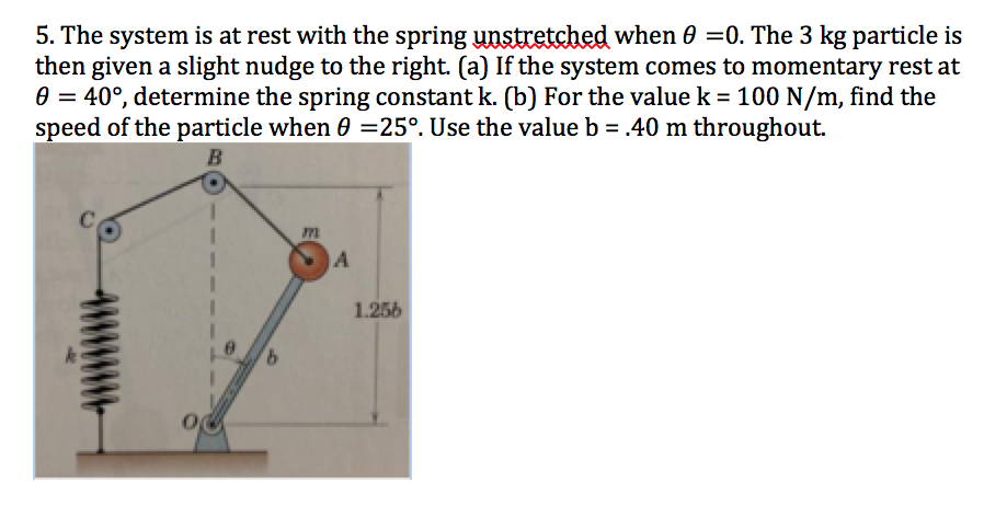 Solved The system is at rest with the spring unstretched. | Chegg.com