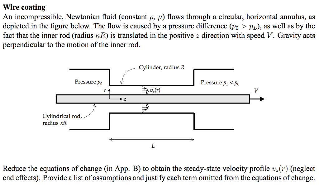 Solved Wire coating An incompressible, Newtonian fluid | Chegg.com