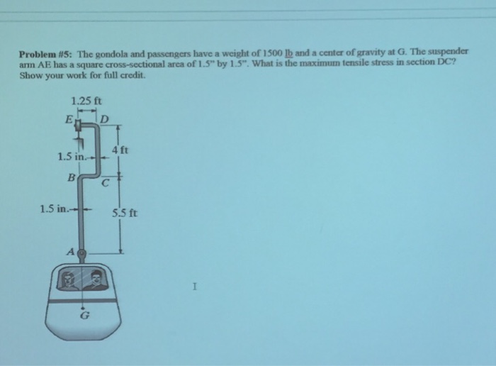 Solved The gondola and passengers have a weight of 1500 Ib | Chegg.com
