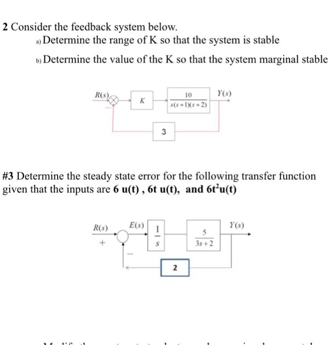 Solved Consider the feedback system below. a) Determine the | Chegg.com
