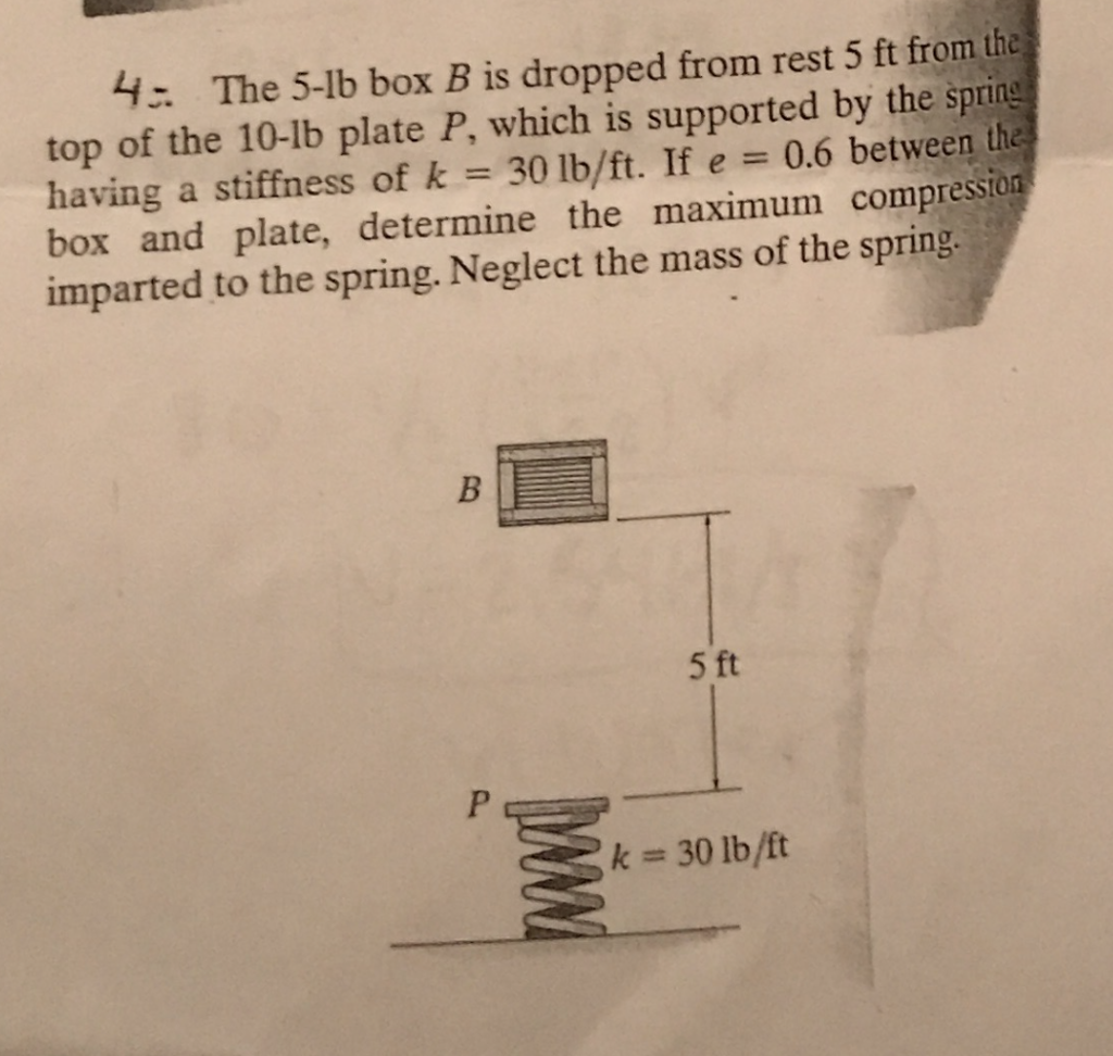 Solved 4. The 5-lb box B is dropped from rest 5 ft from the | Chegg.com