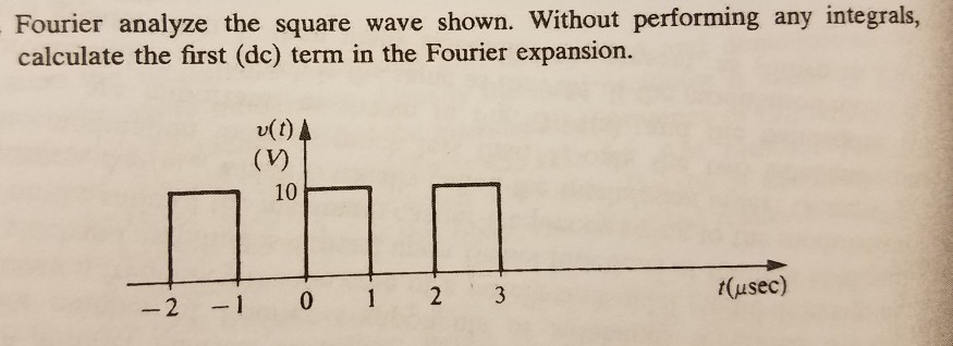 Solved Fourier analyze the square wave shown. Without | Chegg.com
