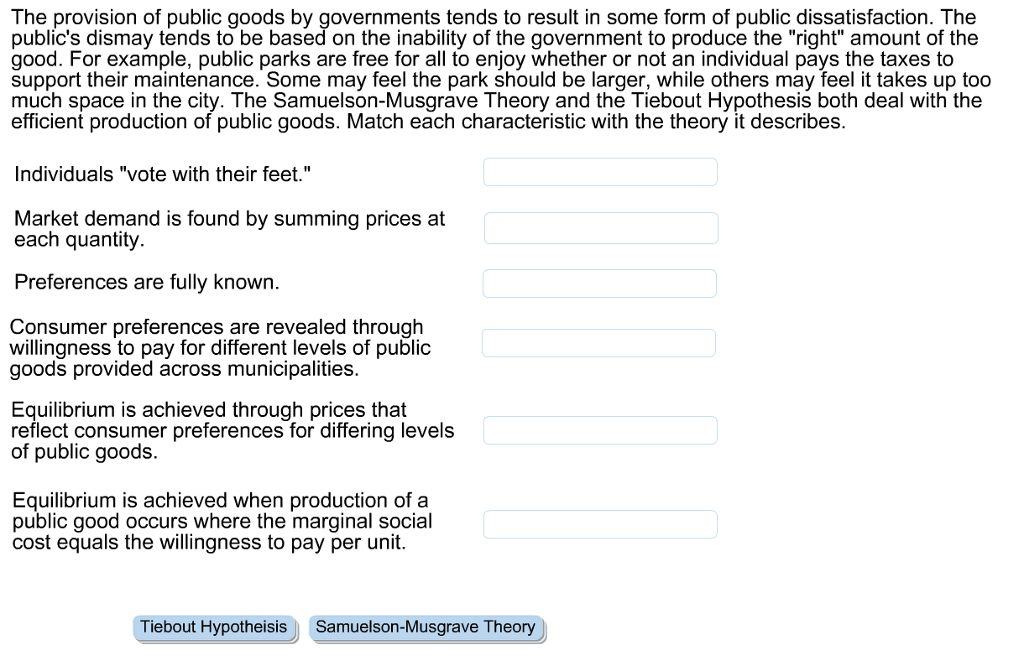 Solved The provision of public goods by governments tends to | Chegg.com