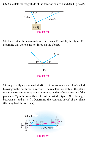 Solved Calculate the magnitude of the force on cables 1 and | Chegg.com