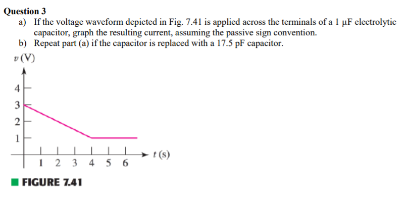 Solved Question 3 a) If the voltage waveform depicted in | Chegg.com