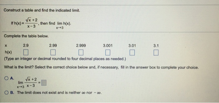 Solved Construct a table and find the indicated limit. X 2 | Chegg.com