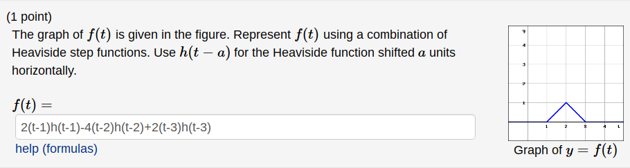 Solved The graph of f(t) is given in the figure. Represent | Chegg.com