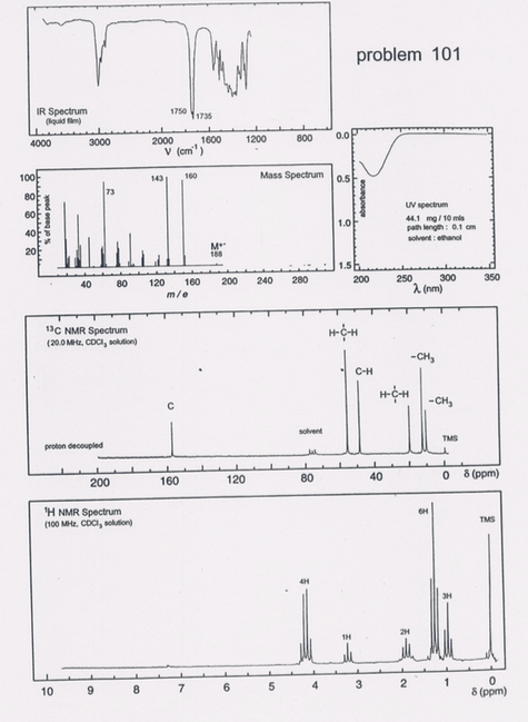Solved Using the following IR spectra, NMR spectra, H NMR, C | Chegg.com