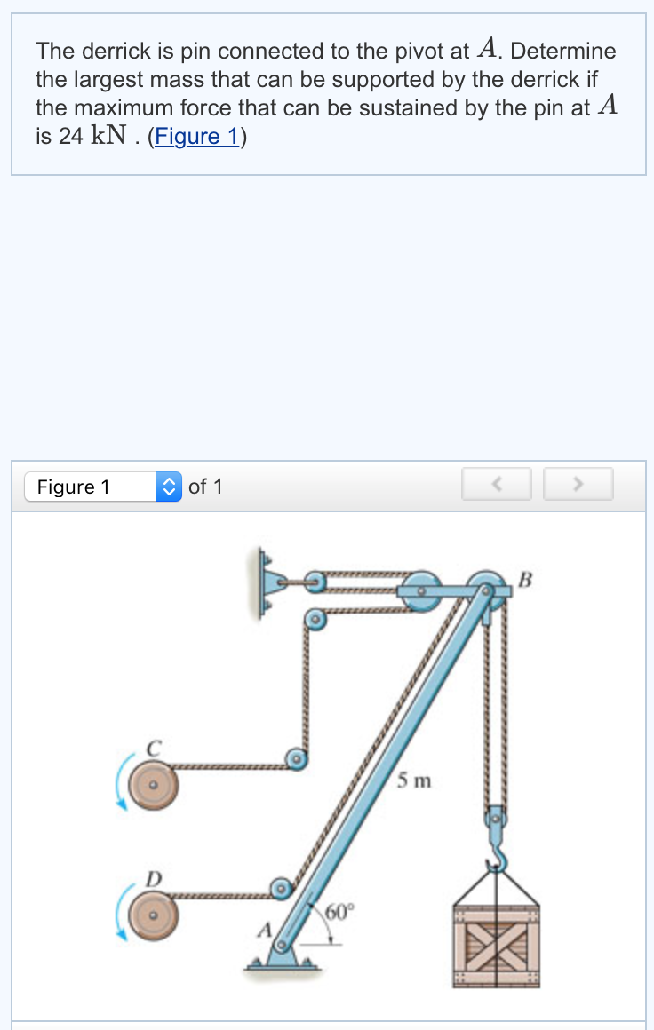 Solved The derrick is pin connected to the pivot at A. | Chegg.com