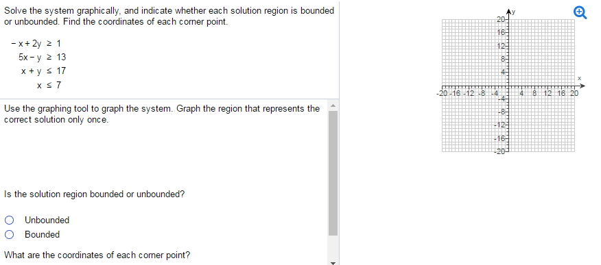 Solved Solve the system graphically, and indicate whether | Chegg.com