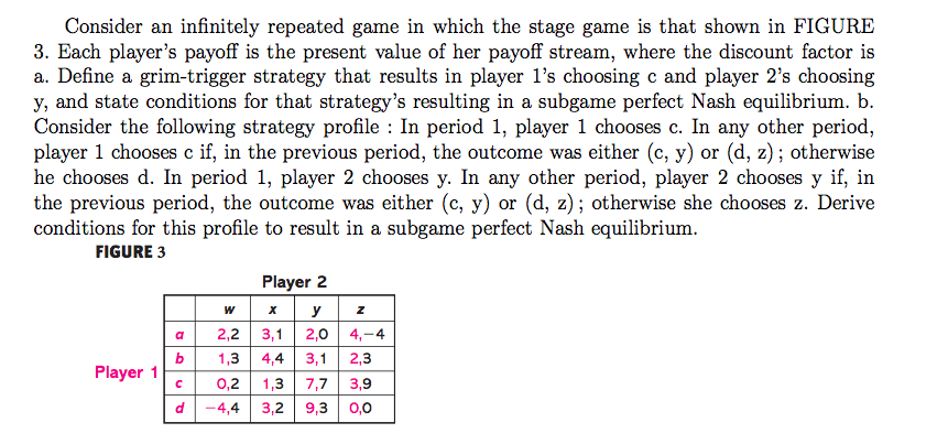 Solved Consider an infinitely repeated game in which the | Chegg.com