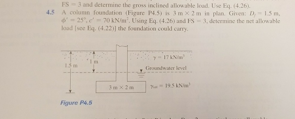 Solved FS = 3 and determine the gross inclined allowable | Chegg.com