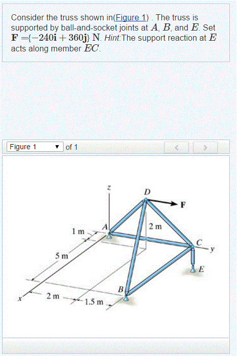 Solved Determine The Force In Members Ad Bd Cd Bc Ac