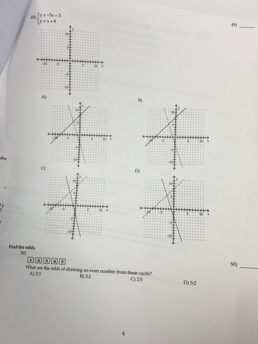 Solved Find the odds. What are the odds of drawing an | Chegg.com
