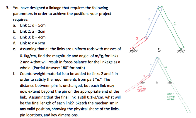 You have designed a linkage that requires the | Chegg.com