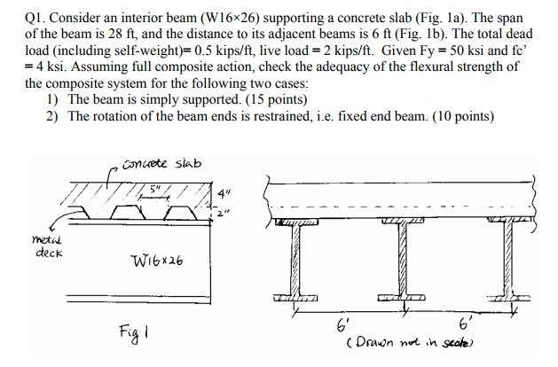 Q1. Consider an interior beam (W16x26) supporting a | Chegg.com