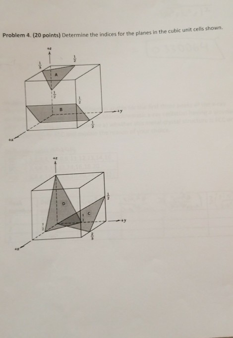 Solved Problem 4.(20 points) Determine the indices for the | Chegg.com Solved Problem 4.(20 points) Determine the indices for the | Chegg.com