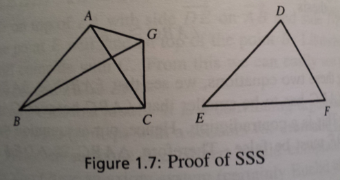 Solved In our proof of SSS we choose G such that GBC E, | Chegg.com