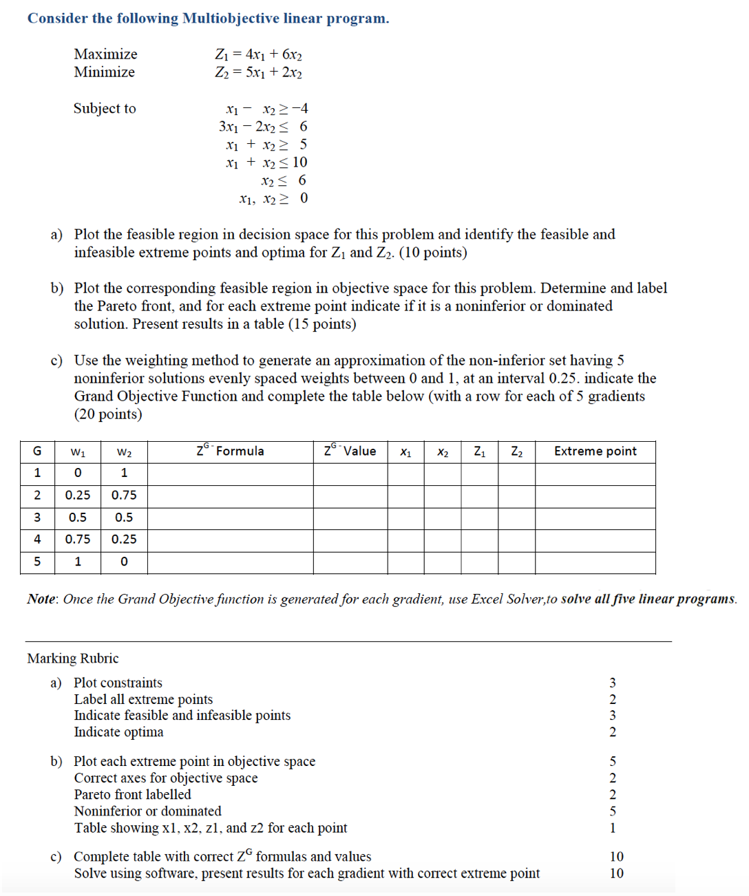 Solved Consider The Following Multi Objective Linear