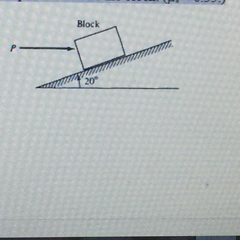 Solved The block resting on the inclined plane shown has a | Chegg.com