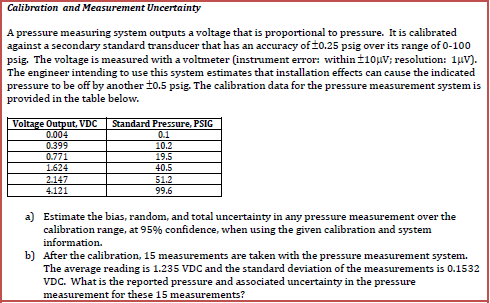 Calibration and Measurement Uncertainty A pressure | Chegg.com