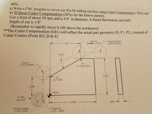 Solved 40% a) write a CNC program to cut on our HAAS ng | Chegg.com