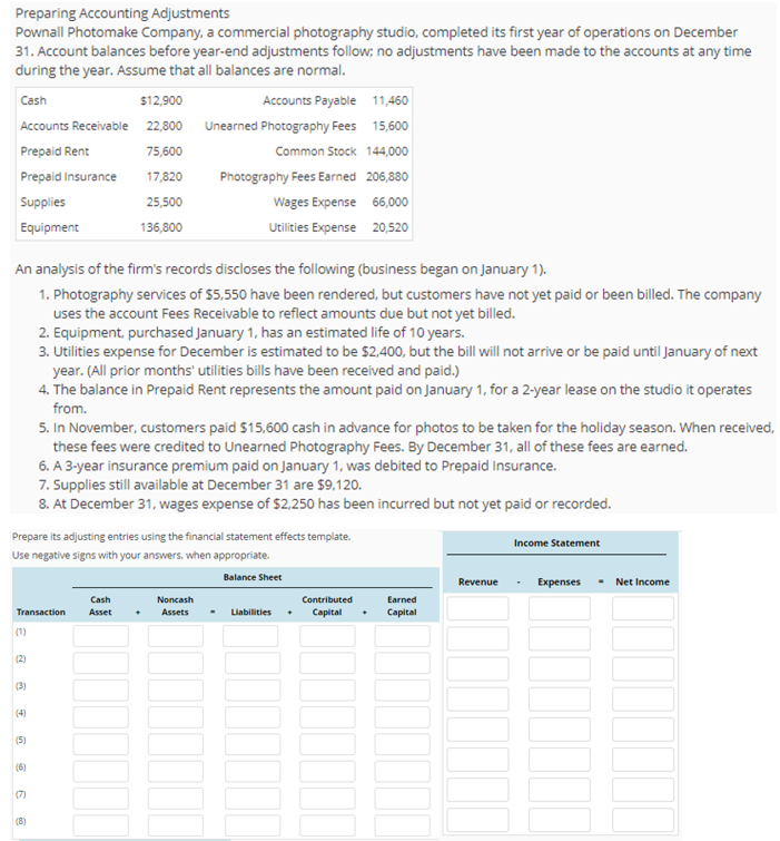 Solved Preparing Accounting Adjustments Pownall Photomake | Chegg.com