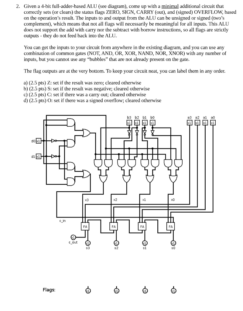 2. Given a 4-bit full-adder-based ALU (see diagram), | Chegg.com
